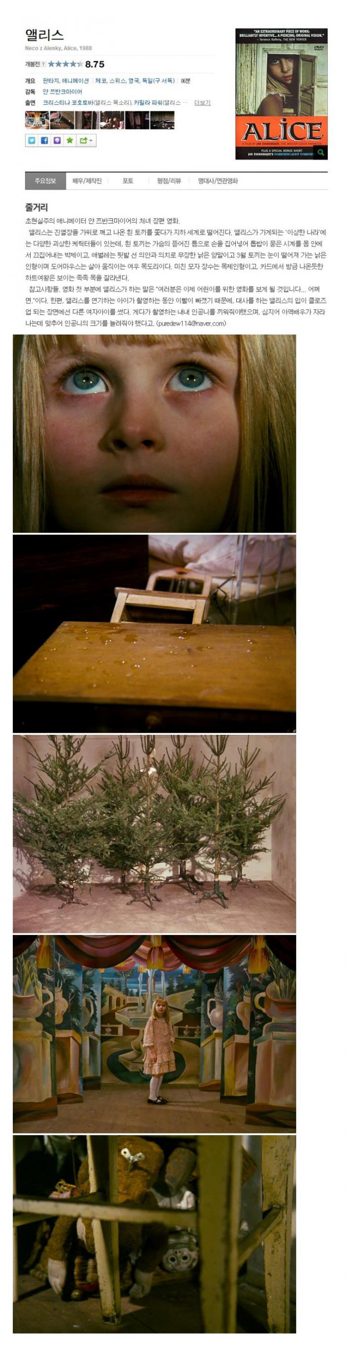 앨리스.1988. (Neco z Alenky) - 예스파일